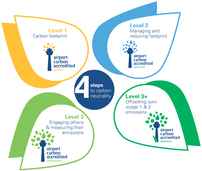 Index of /files/2019/12/